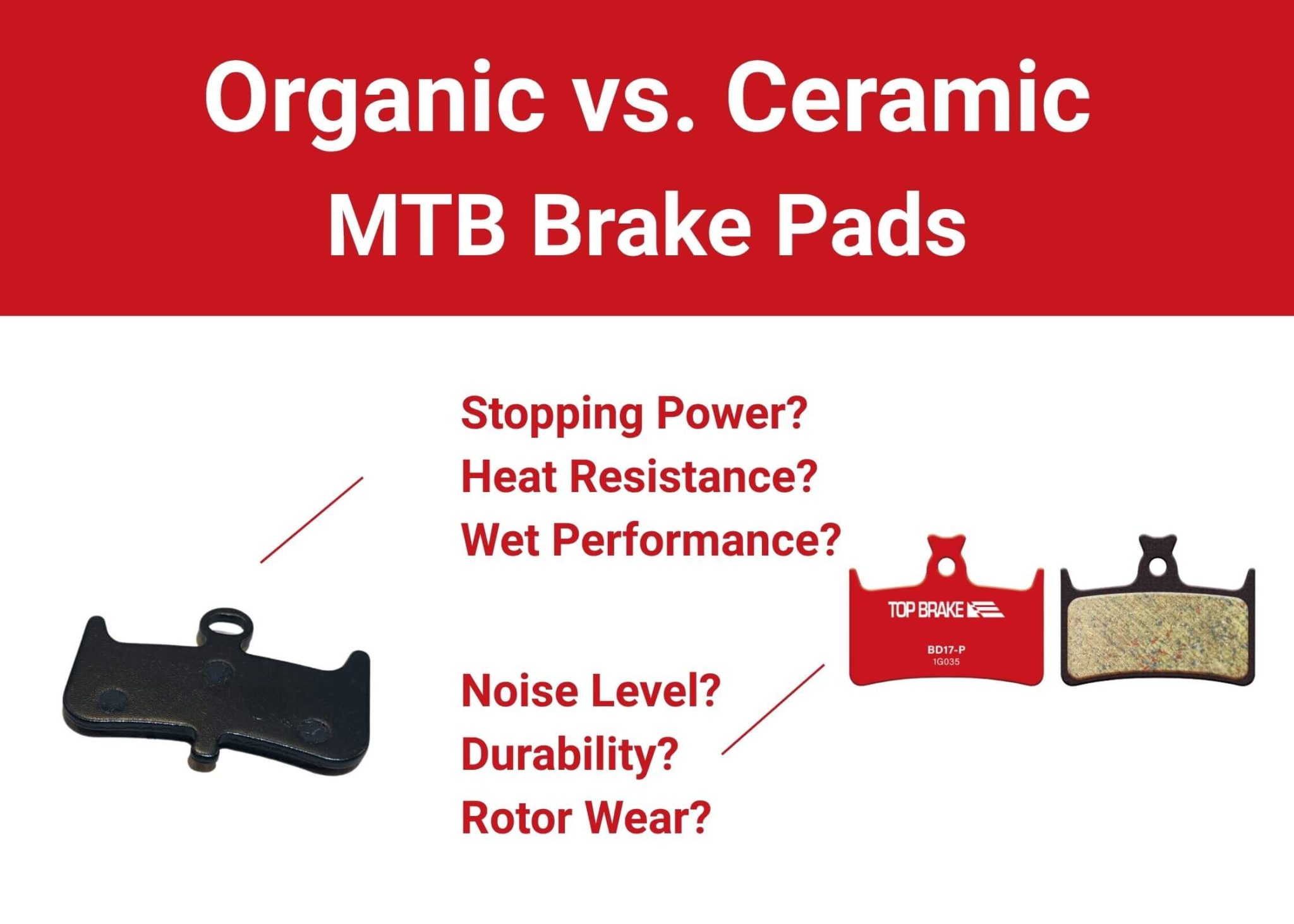 Mountain Bike Brake Pad Battle: MTB Organic vs. Ceramic - TOP BRAKE